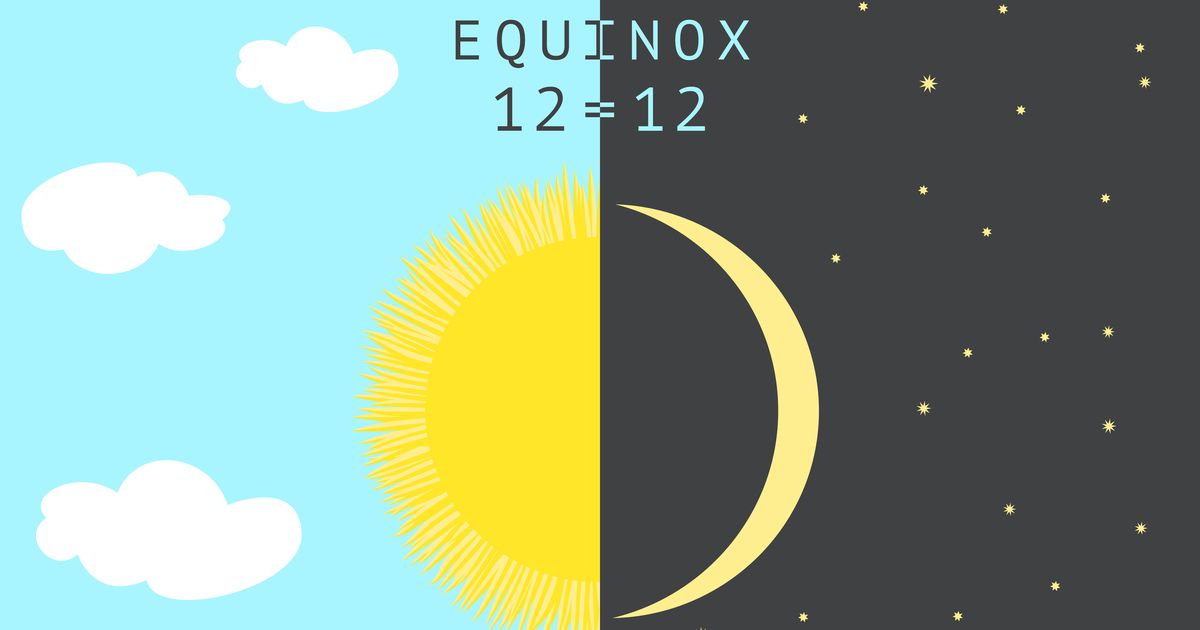 EESTIS ALGAB KEVAD KELL 23.24 Päev ja öö on täna sama pikad