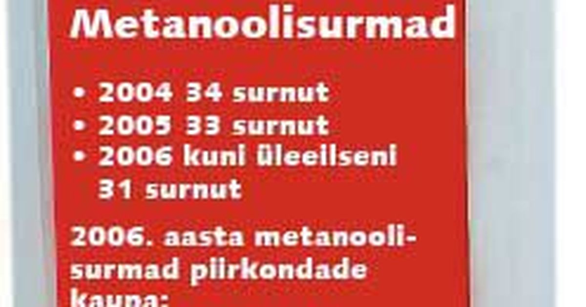 Metanool on röövinud viimase kolme aastaga 98 inimelu